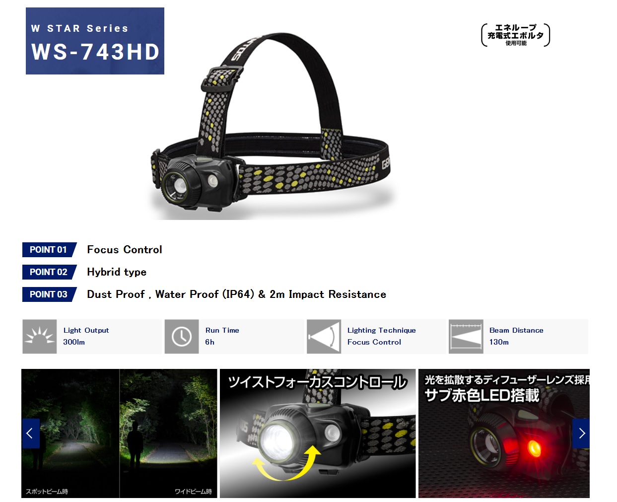 Ichiban Precision Sdn Bhd - Gentos - Gentos Headlight W Star Series